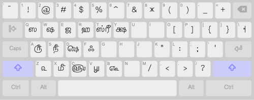 Typing Tamil using Anjal/Tamil99 Keyboard | Karthik S S